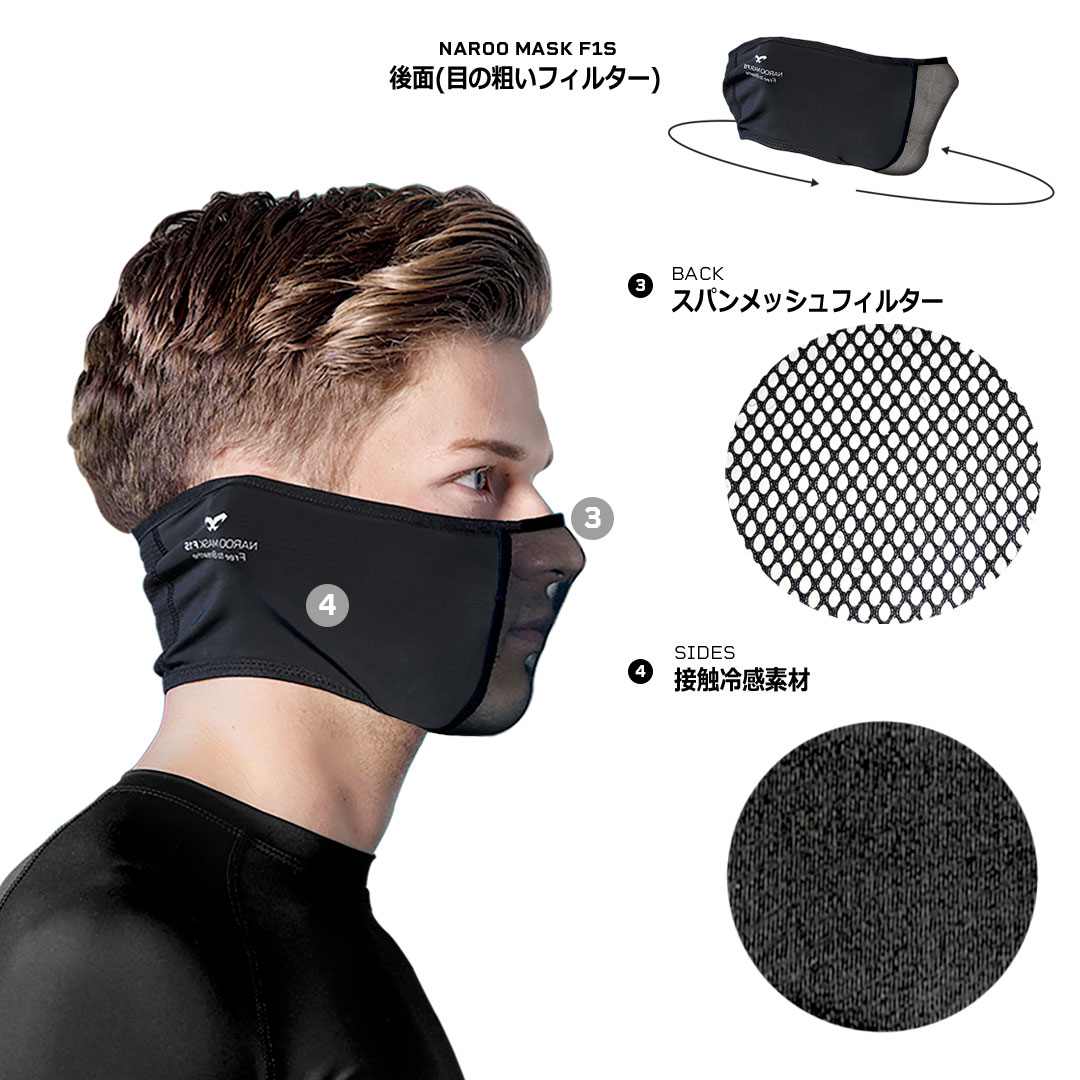 NAROO MASK F1S - NAROO MASK Japan